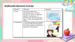 WEEK 1-QUARTER 4-ENGLISH 5 ANALYZING VISUAL AND MULTIMEDIA ELEMENTS.pptx
