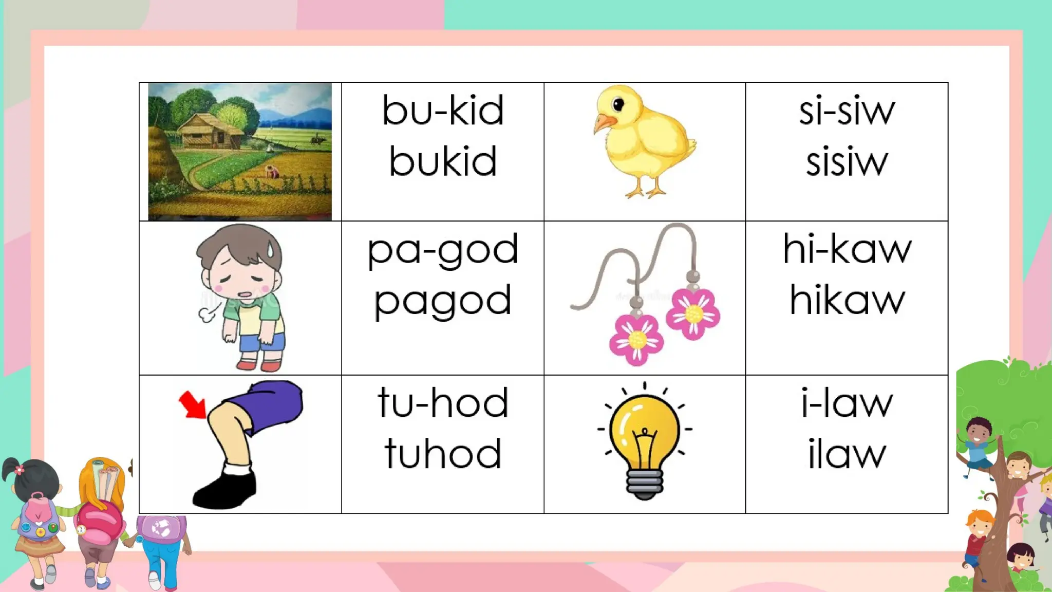 READING AND LITEARCY-GRADE1-FOURTH QUART | PPT