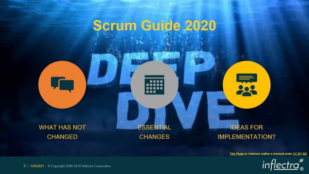 Scrum 2020 Deeper Dive | PPT