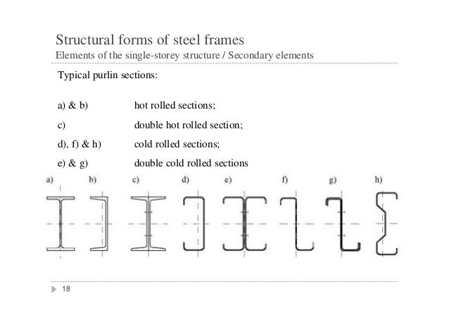 W 1 single-storey steel-frames_structures