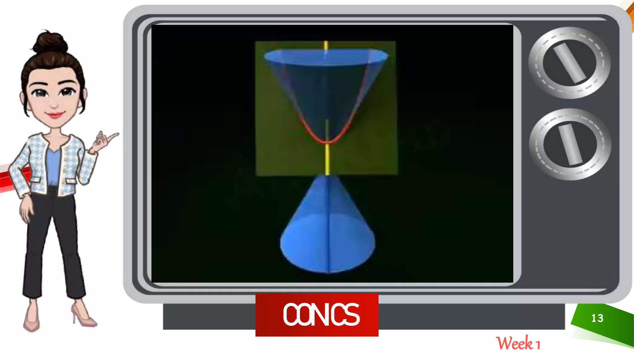 W1-Types of CONIC Sections.pptx