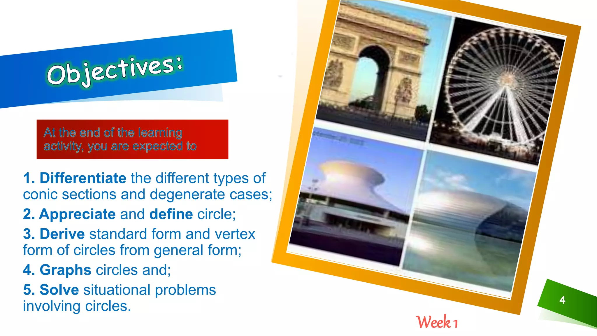 W1-Types of CONIC Sections.pptx