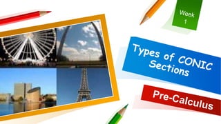 W1-Types of CONIC Sections.pptx