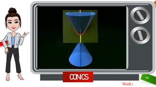 W1-Types of CONIC Sections.pptx