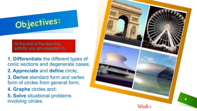 W1-Types of CONIC Sections.pptx
