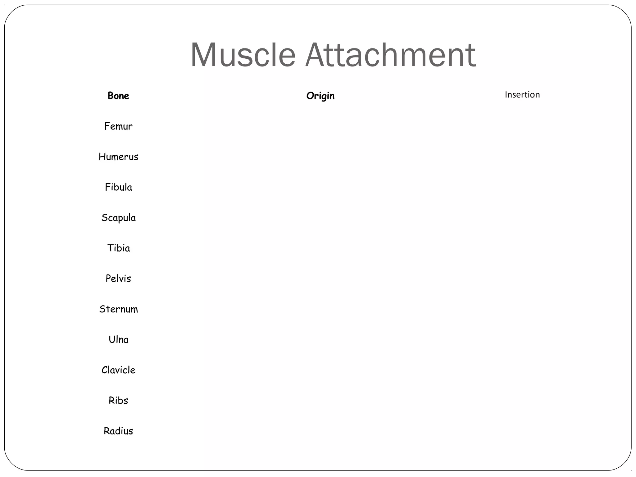 Structure of synovial joint and muscle attachment | PPT