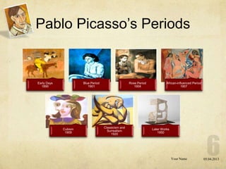 W10 is101 pablo-picasso-completed | PPTX