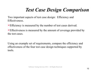 Cause-Effect Graphing: Rigorous Test Case Design | PPT