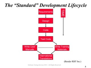 Cause-Effect Graphing: Rigorous Test Case Design | PPT