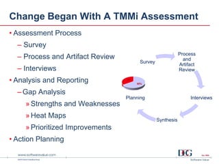 Budgeting, Estimation, Planning, and #NoEstimates: They All Make Sense ...