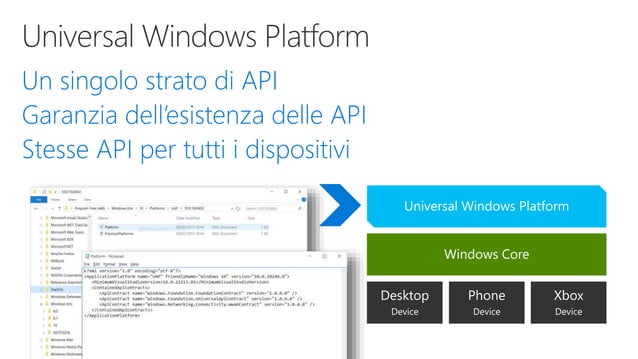 Windows 10 e Universal Windows Platform | PPTX