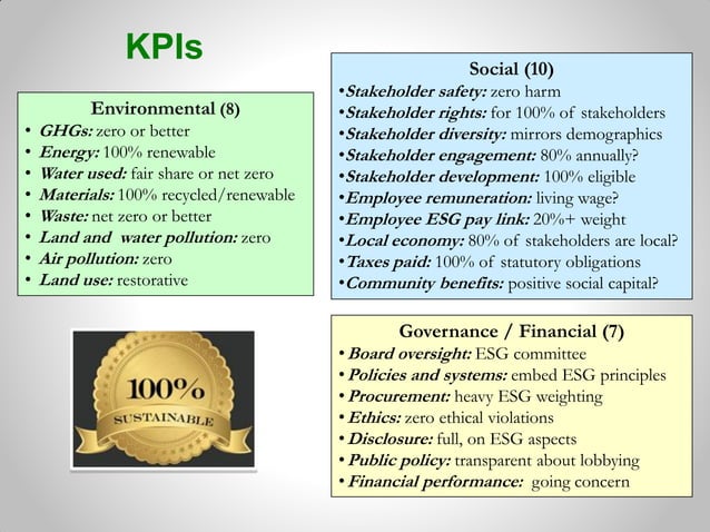 Sneak Peek: A Gold-standard Benchmark for ESG Performance | PPT