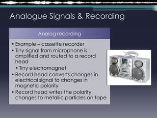 Audio Terms And Best Practices | PPT