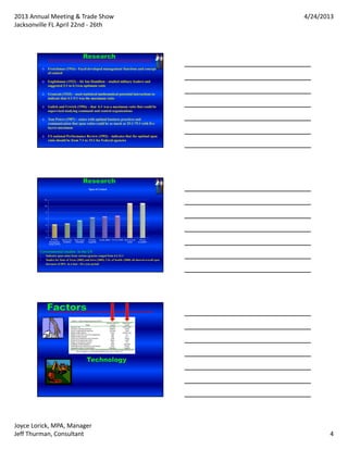 W11 span of control- lorick and thurman | PDF