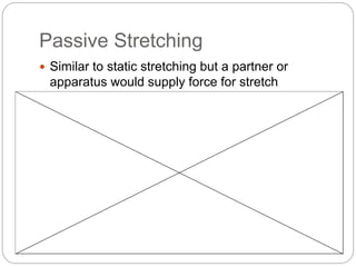 Stretching | PPT