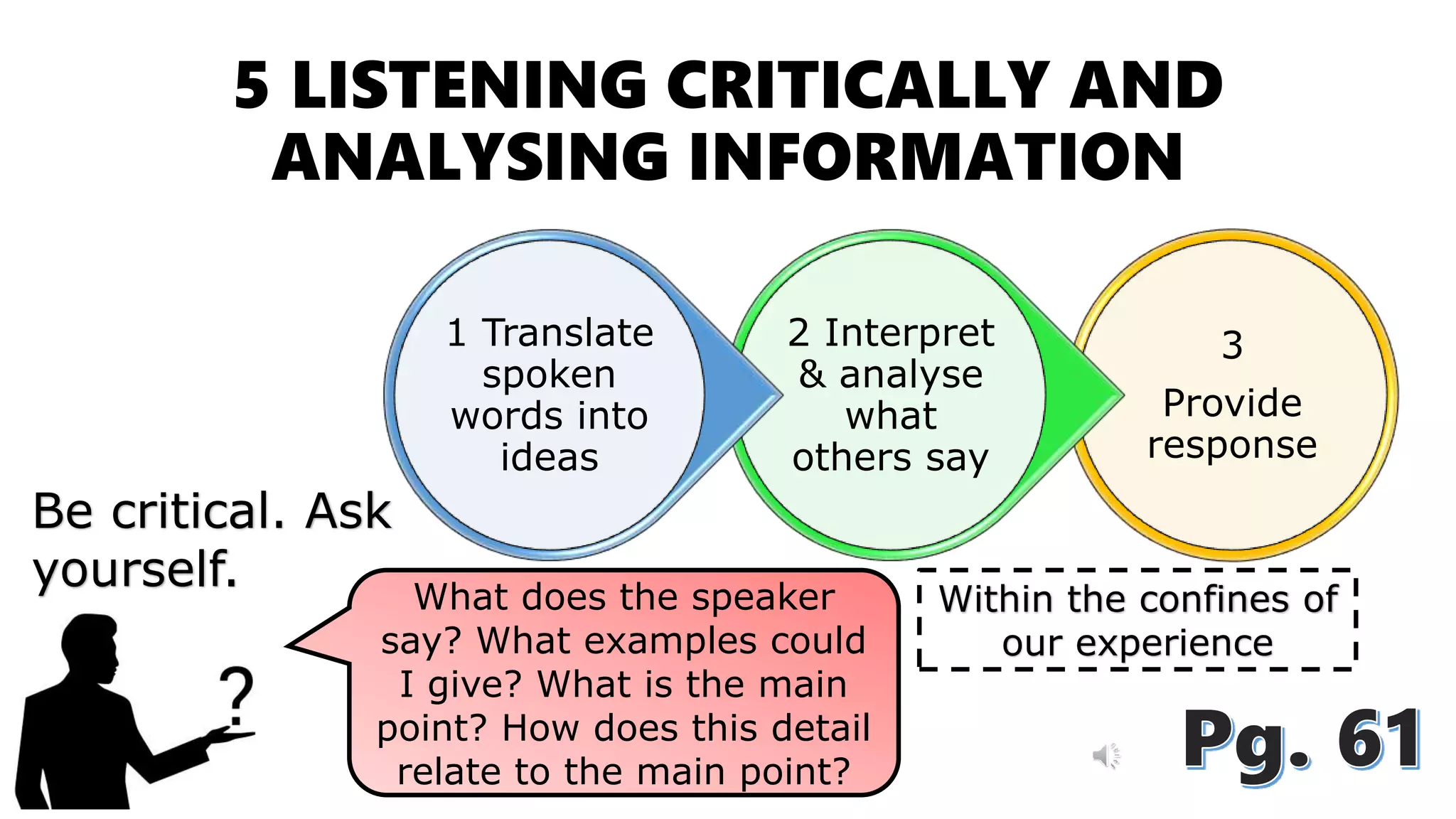 Listening skills | PPTX