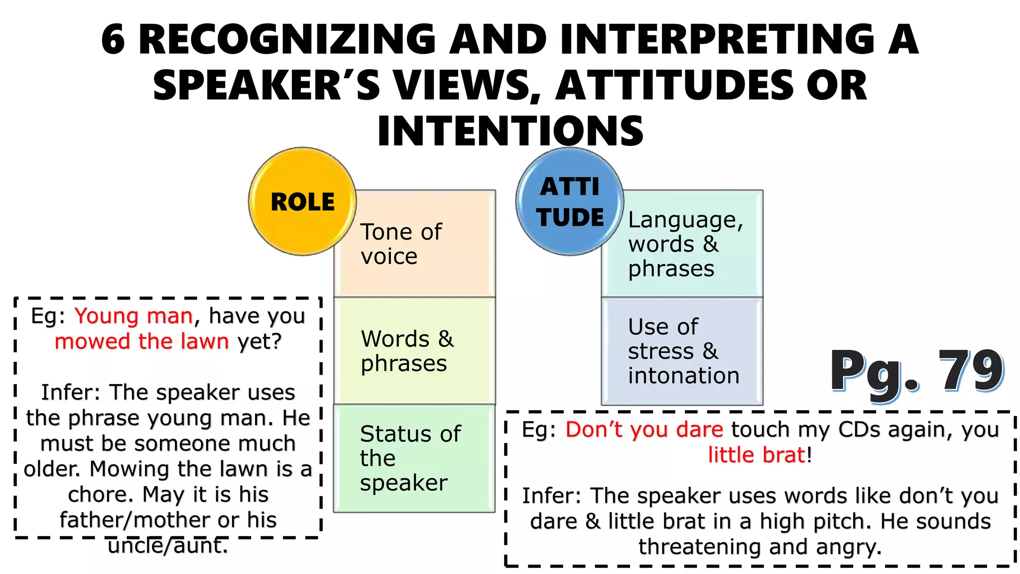 Listening skills | PPTX
