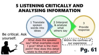 Listening skills | PPTX