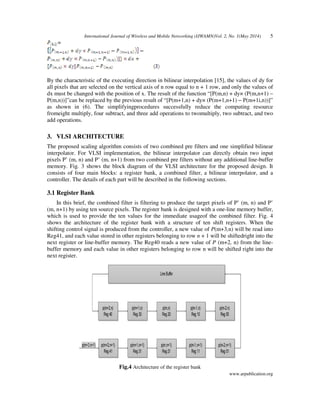 A Low Hardware Complex Bilinear Interpolation Algorithm of Image Scaling for VLSI Implementation ...