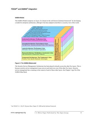 SABSA - TOGAF Integration White Paper | PDF