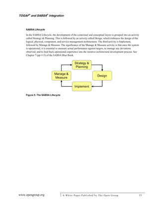 SABSA - TOGAF Integration White Paper | PDF
