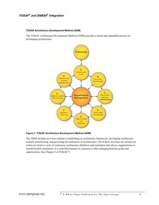 SABSA - TOGAF Integration White Paper | PDF