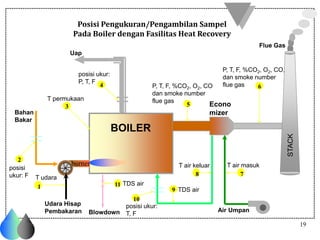 Analisa distribusi energi pada boiler industri | PPT
