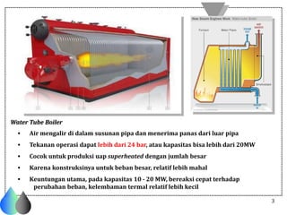 Analisa distribusi energi pada boiler industri | PPT