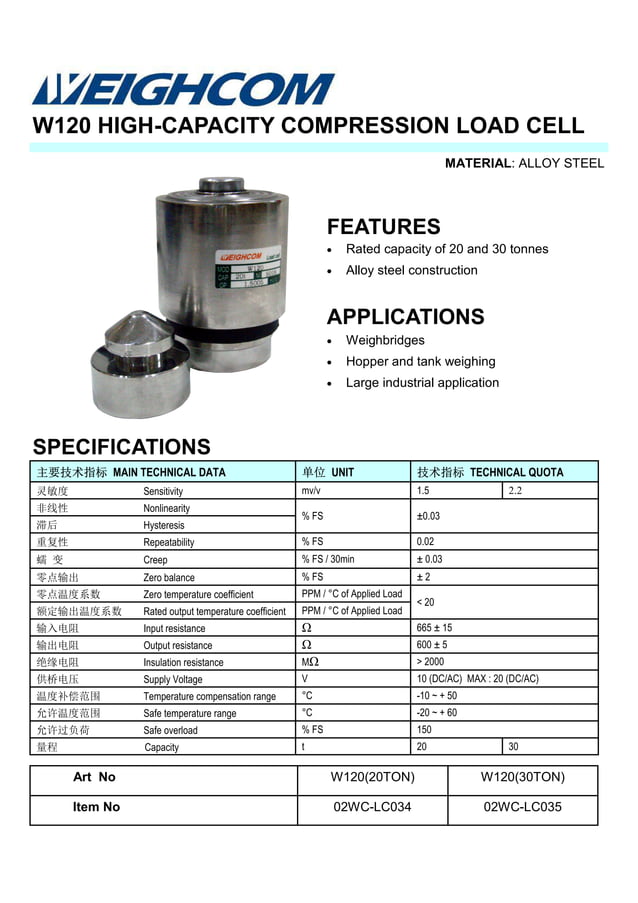 W120 (20 t , 30t) | PDF