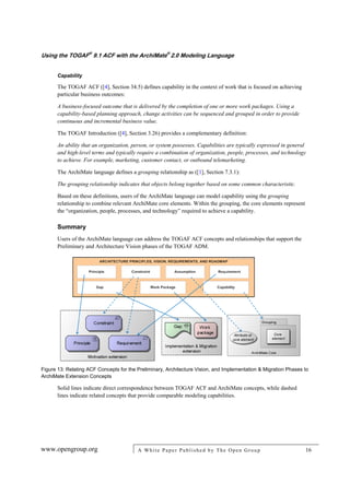 Using the TOGAF® 9.1 Architecture Content Framework with the ArchiMate ...