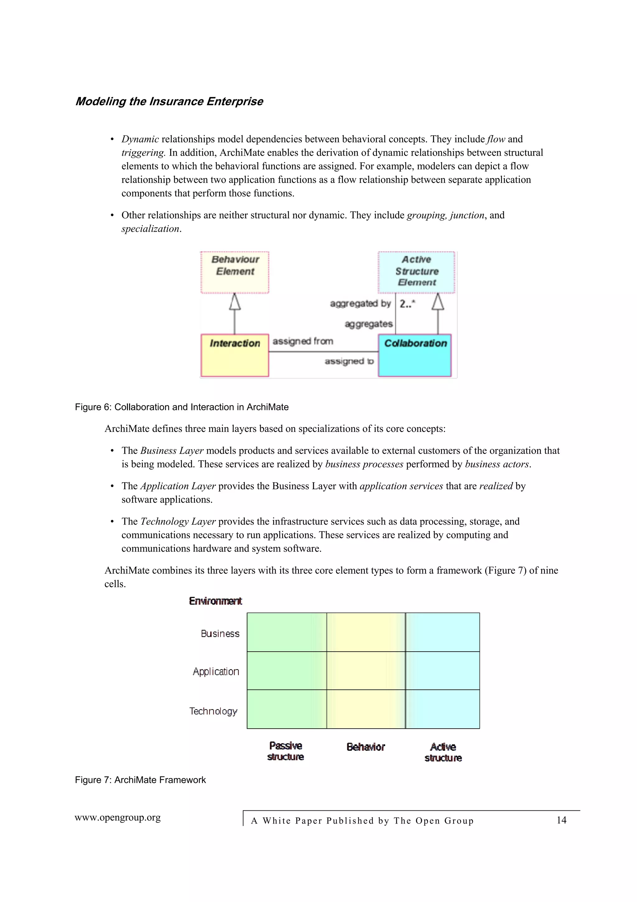 Modeling the Insurance Enterprise | PDF