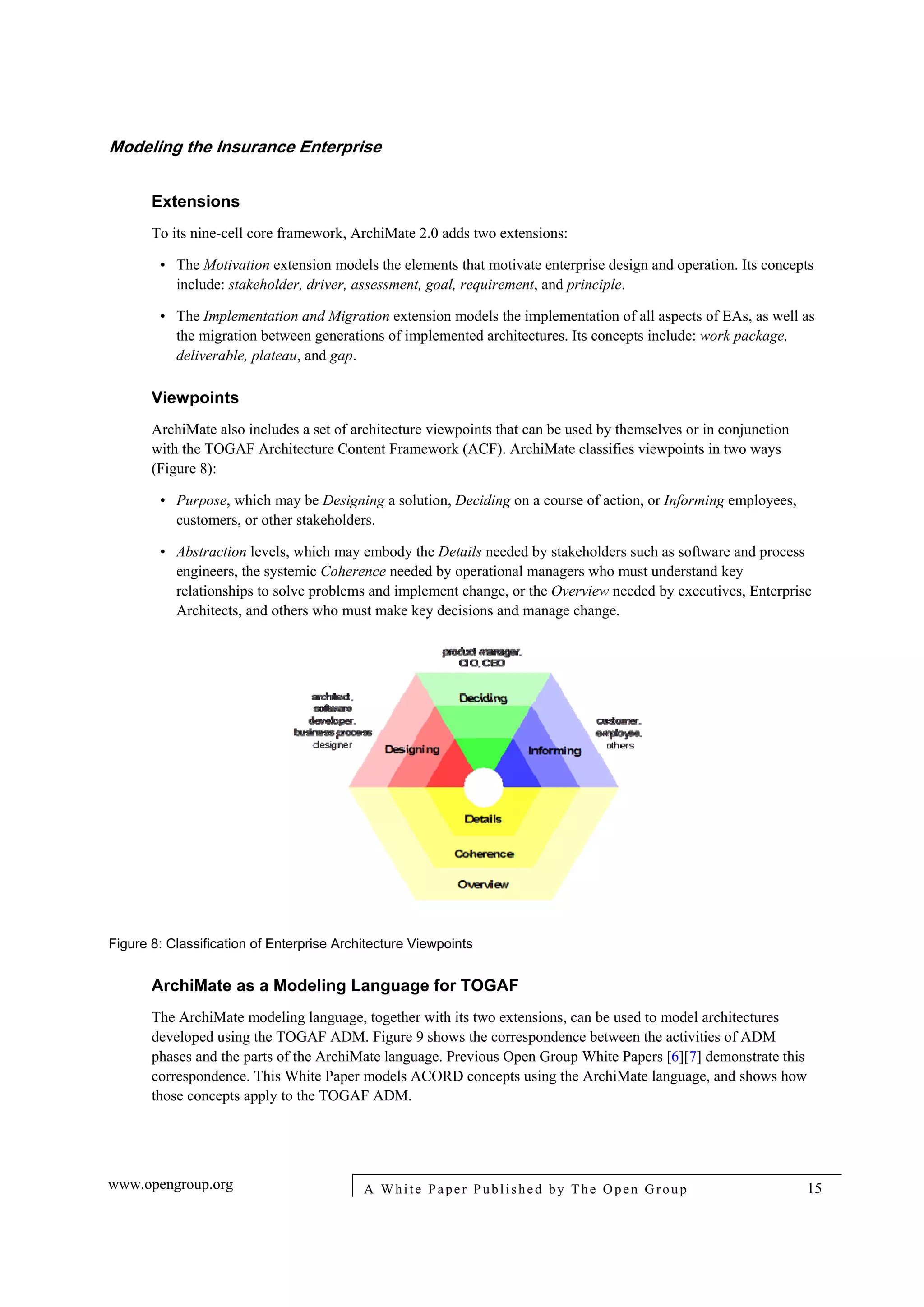 Modeling the Insurance Enterprise | PDF