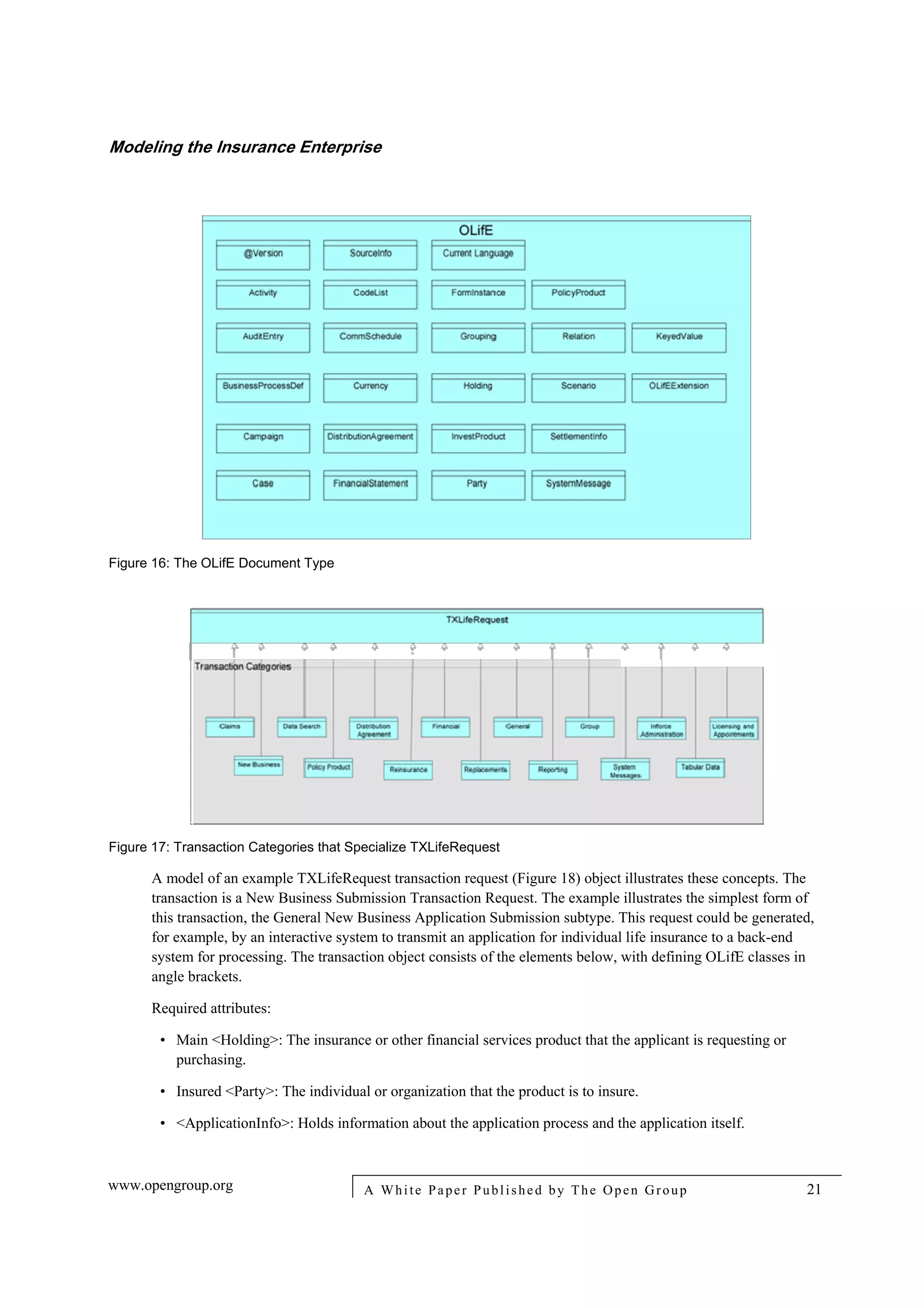 Modeling the Insurance Enterprise | PDF