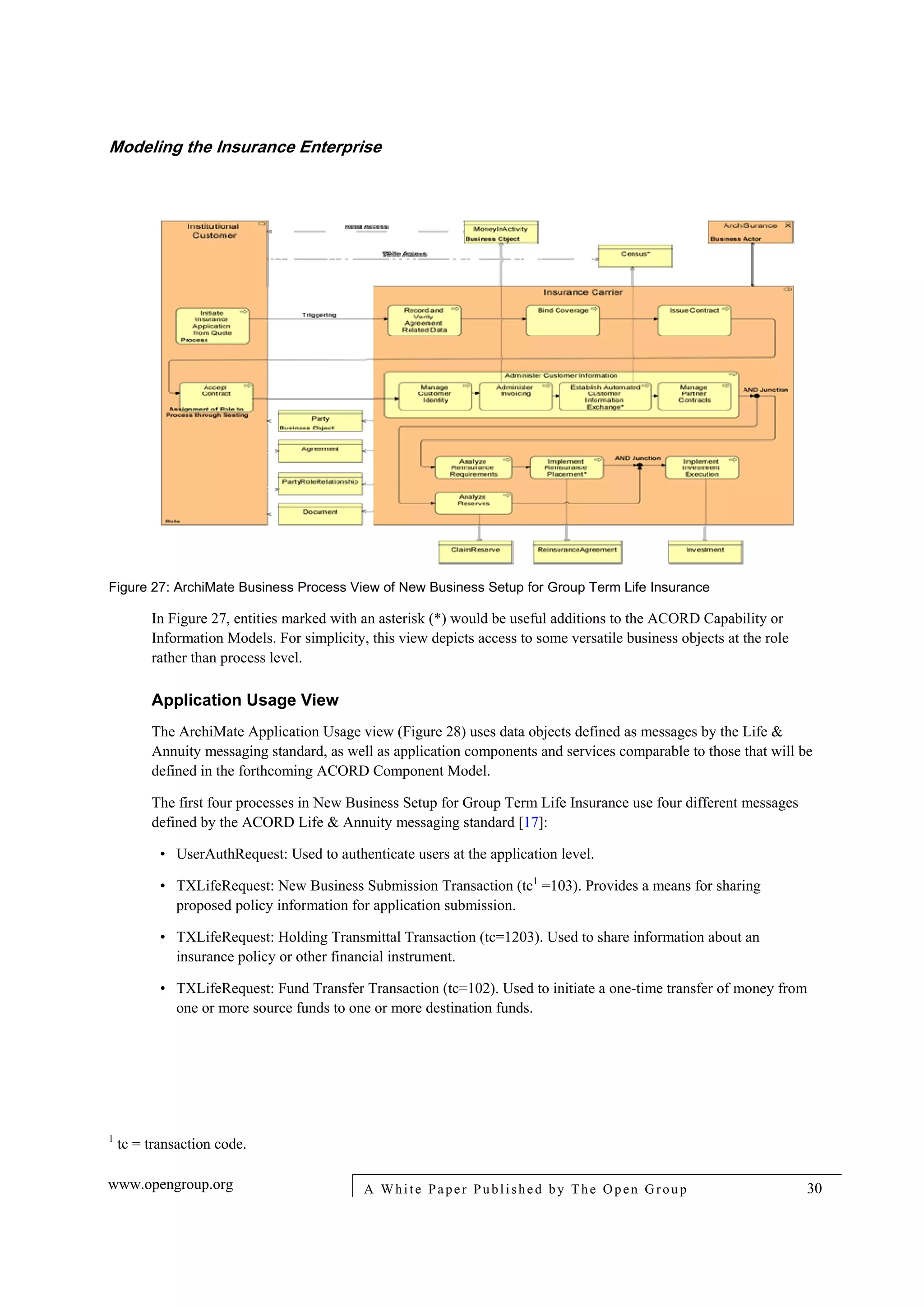 Modeling the Insurance Enterprise | PDF