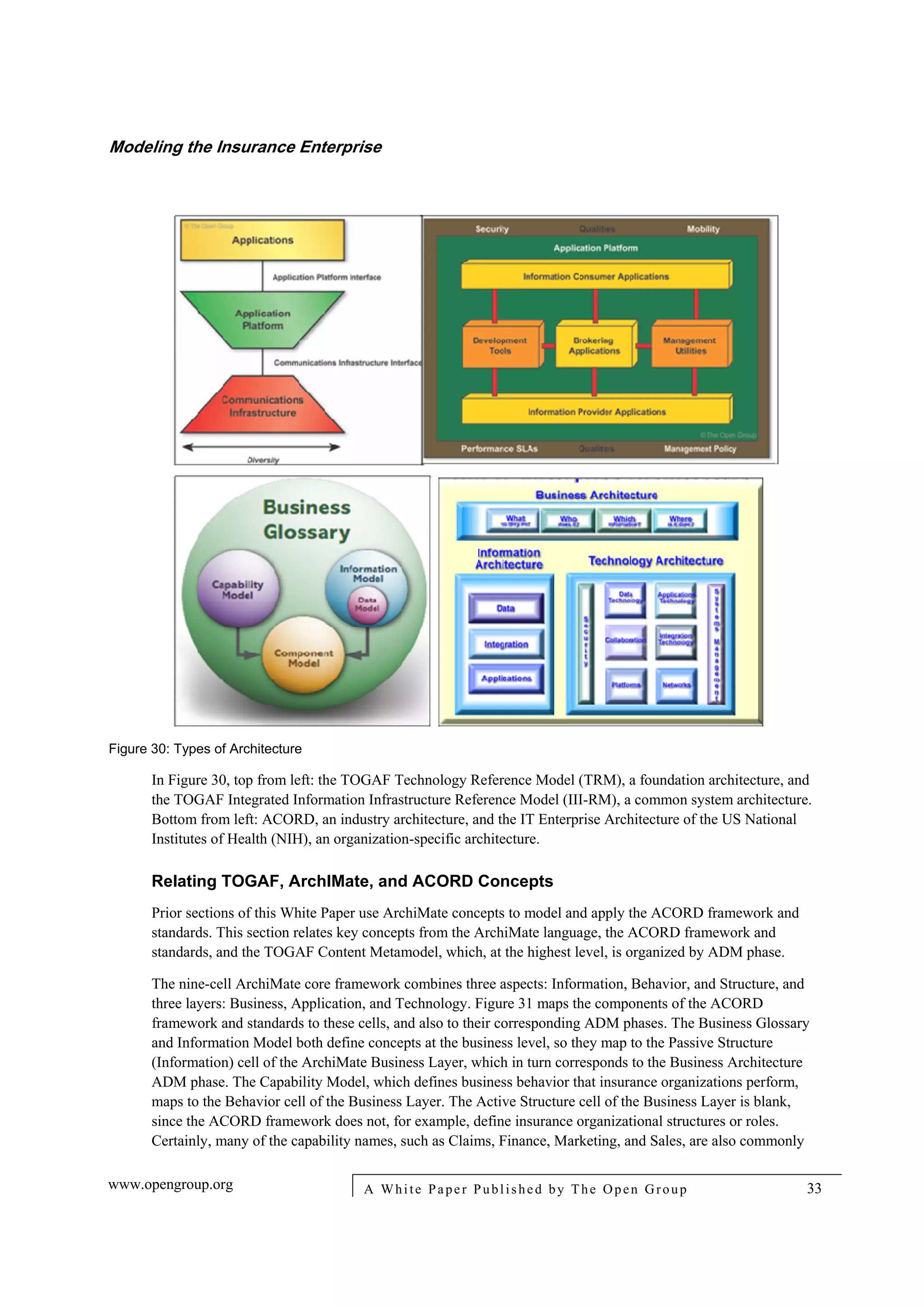 Modeling the Insurance Enterprise | PDF