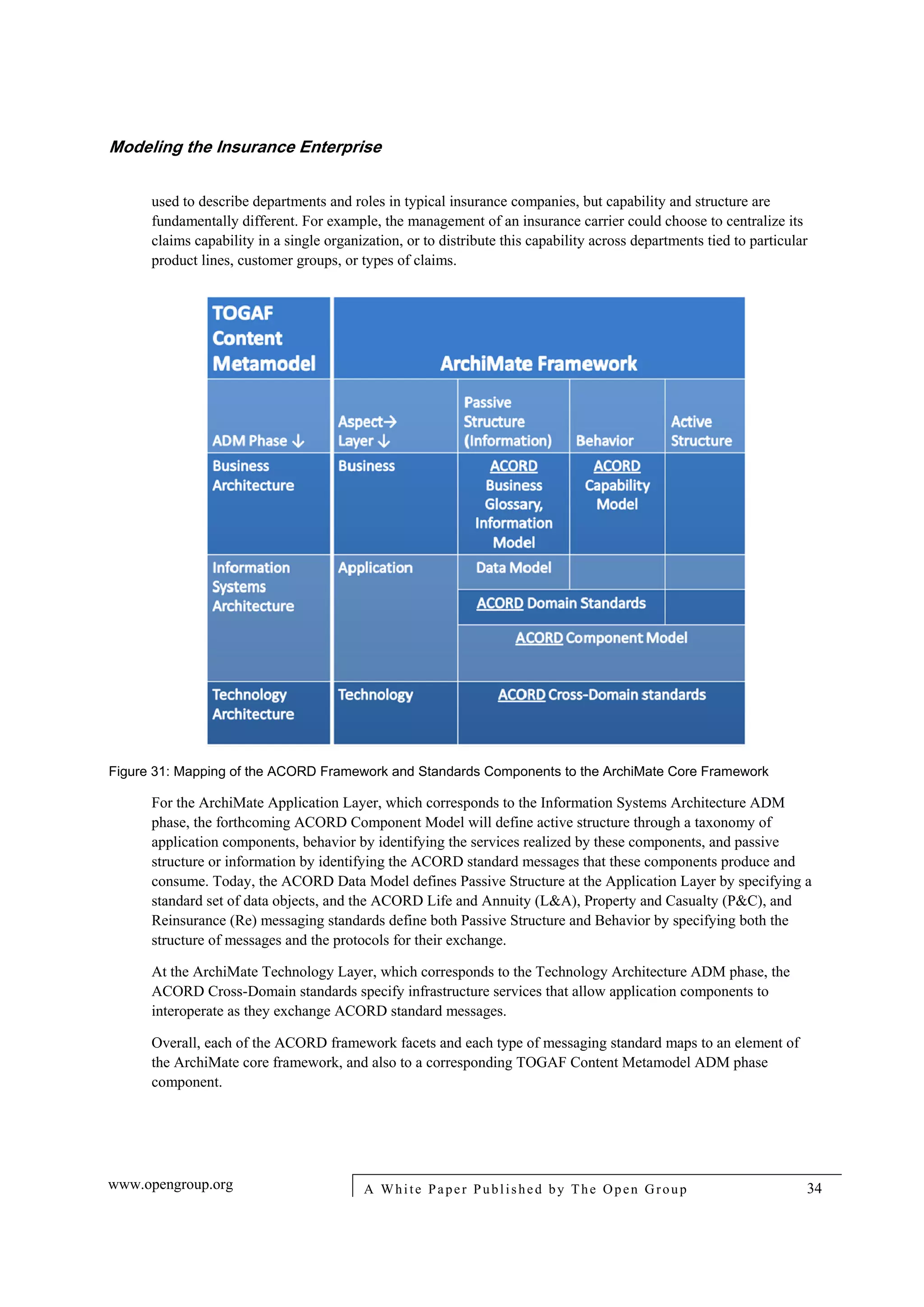 Modeling the Insurance Enterprise | PDF