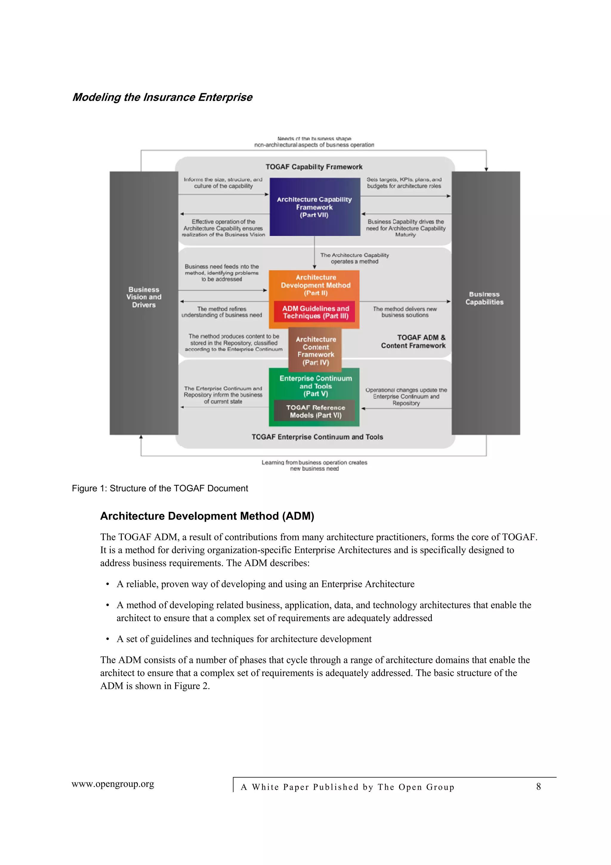 Modeling the Insurance Enterprise | PDF