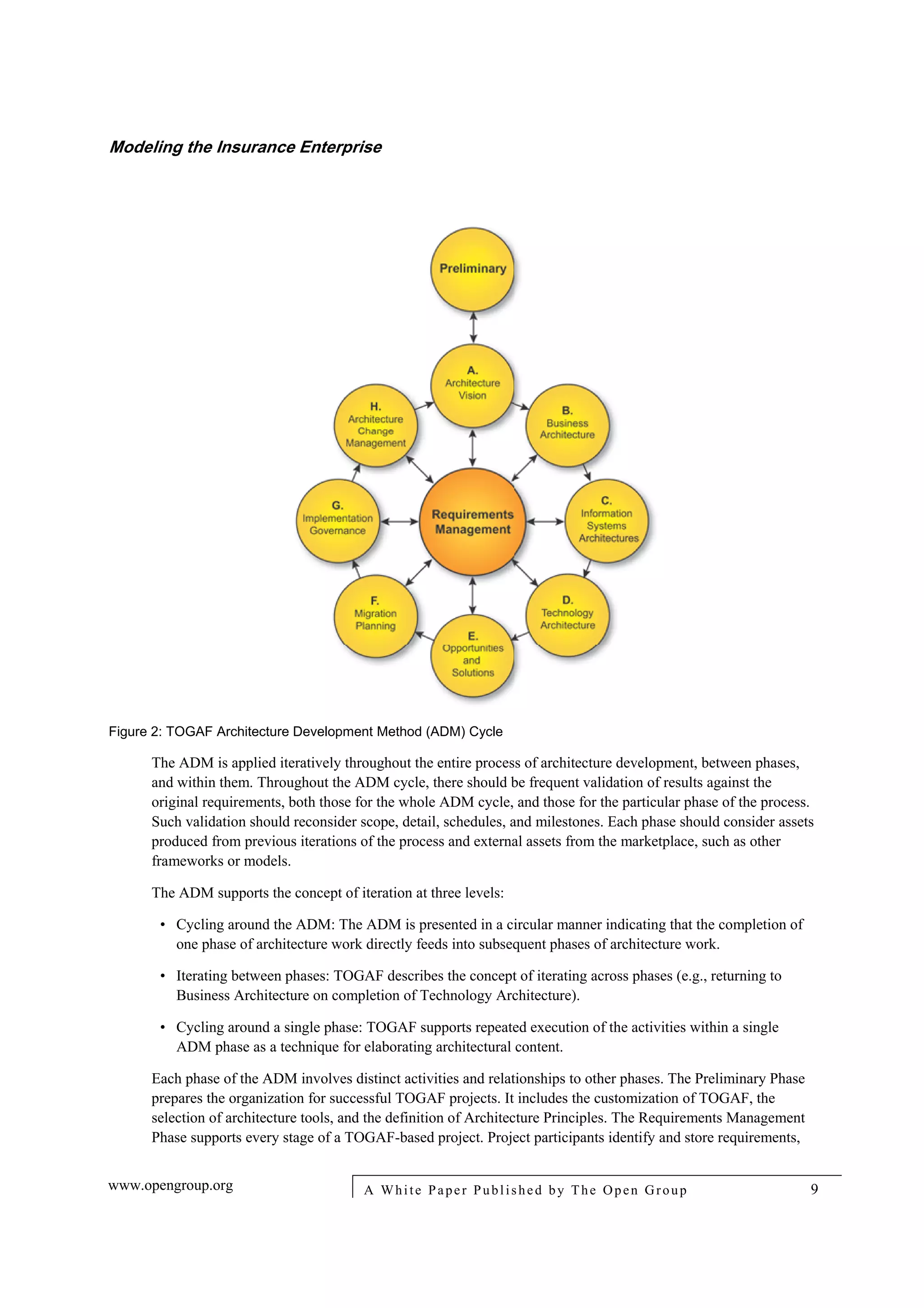 Modeling the Insurance Enterprise | PDF