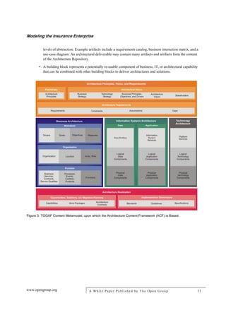 Modeling the Insurance Enterprise | PDF