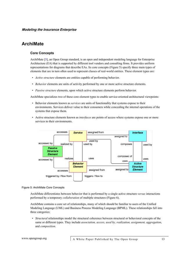 Modeling the Insurance Enterprise | PDF