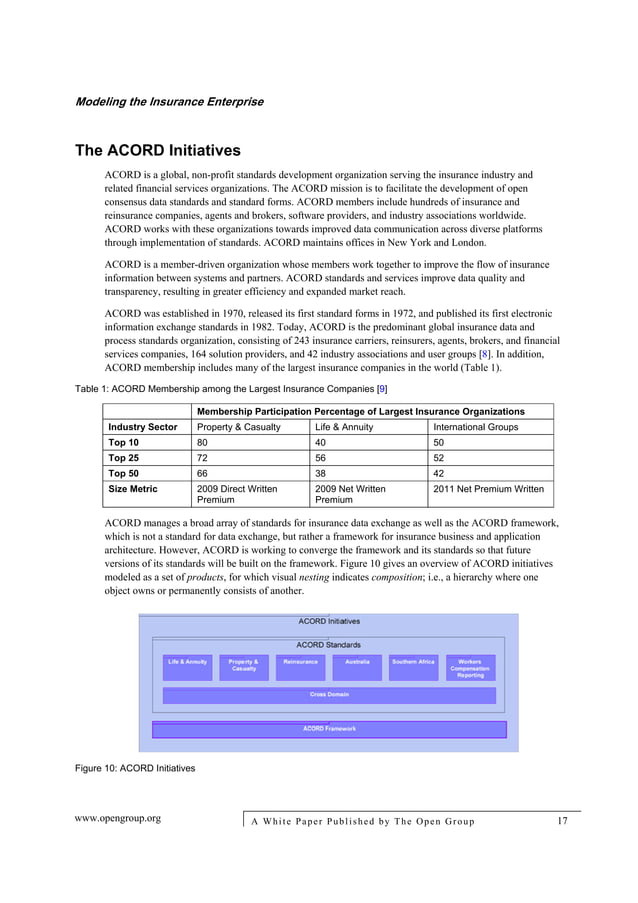 Modeling the Insurance Enterprise | PDF