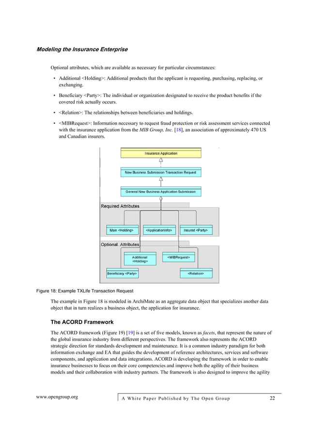 Modeling the Insurance Enterprise | PDF