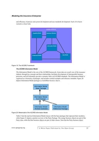 Modeling the Insurance Enterprise | PDF