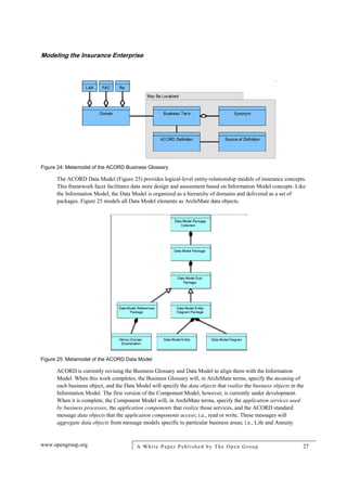Modeling the Insurance Enterprise | PDF