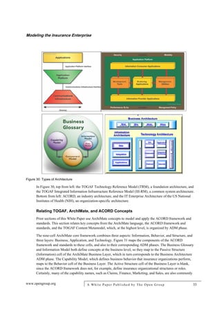 Modeling the Insurance Enterprise | PDF