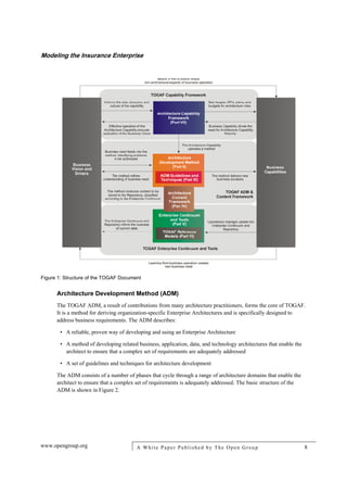 Modeling the Insurance Enterprise | PDF