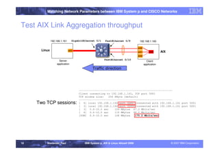Matching Cisco and System p | PDF | Computer Networking | Computing