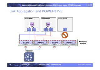 Matching Cisco and System p | PDF | Computer Networking | Computing