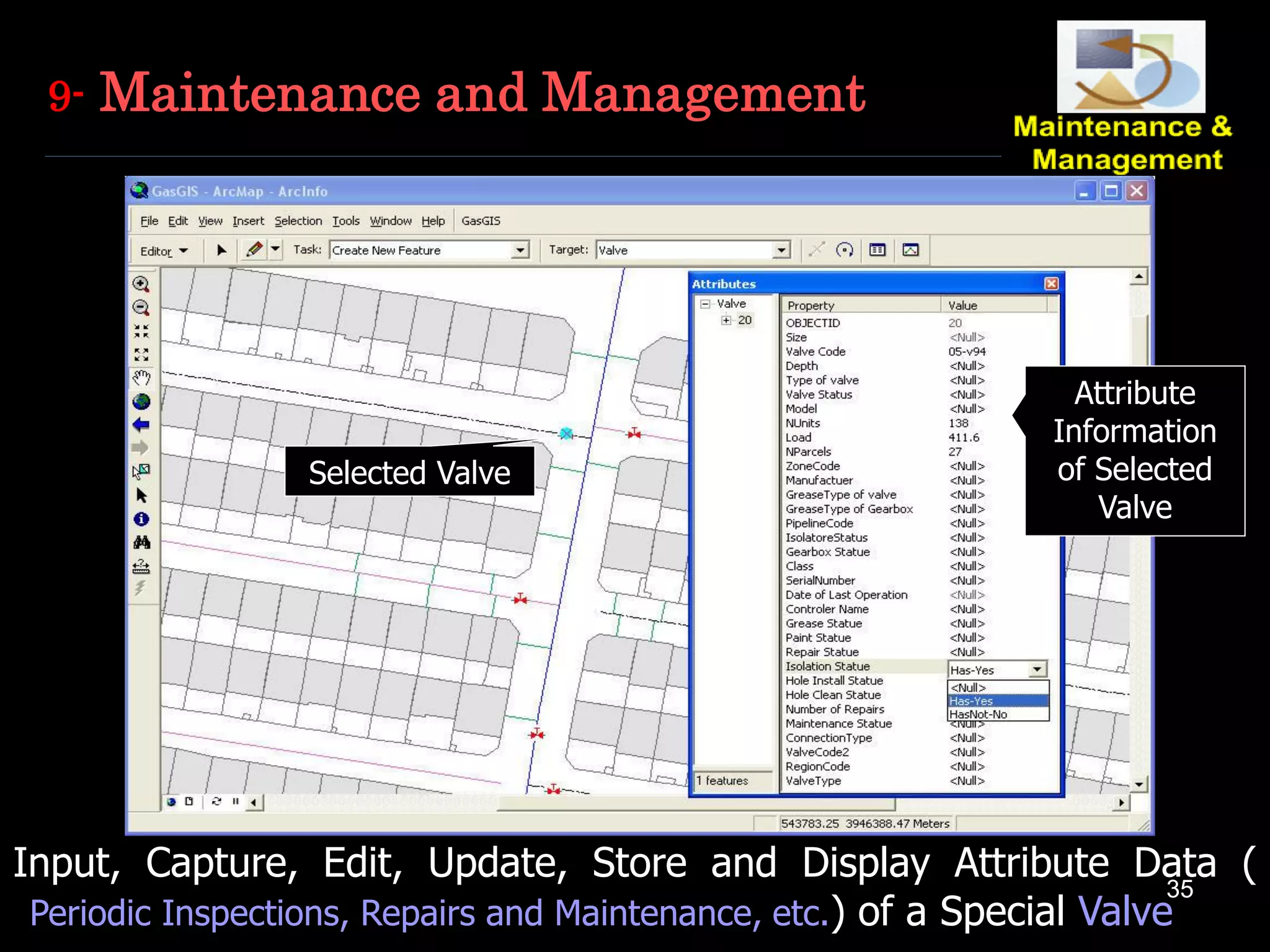 GIS for City Gas Networks | PDF