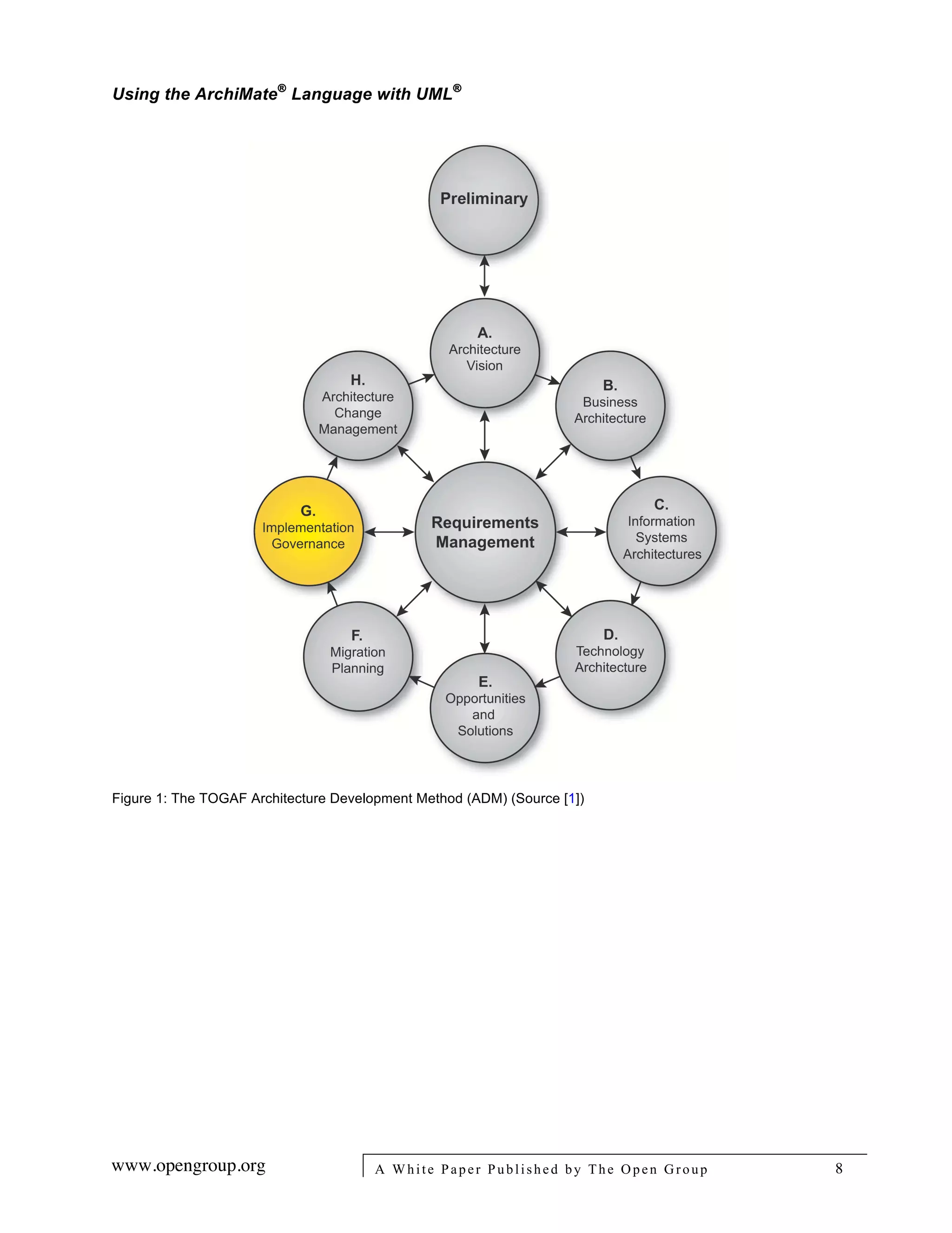 Using the ArchiMate Language with UML | PDF
